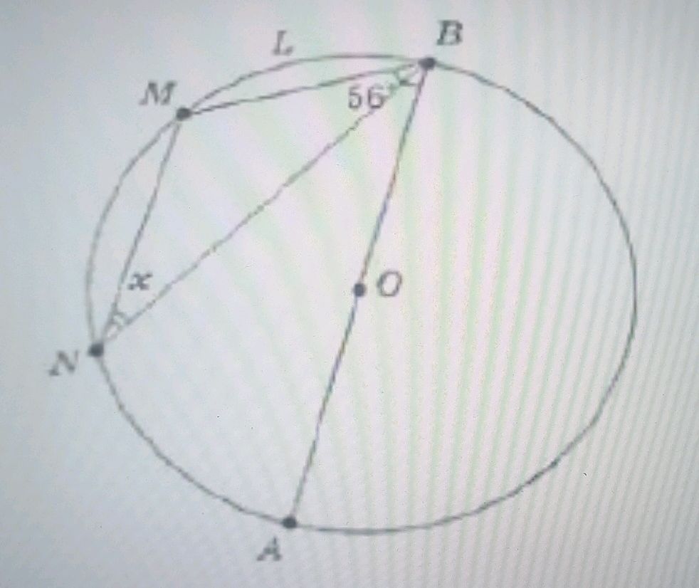 Find the value of x in the given circle. | StudyX