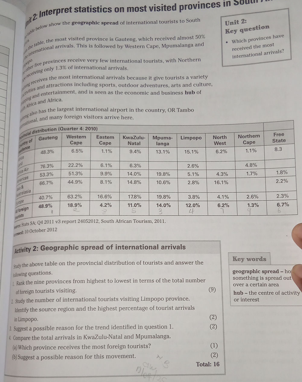 Activity 2: Geographic spread of | StudyX