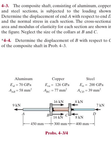 4-3. The composite shaft, consisting of | StudyX