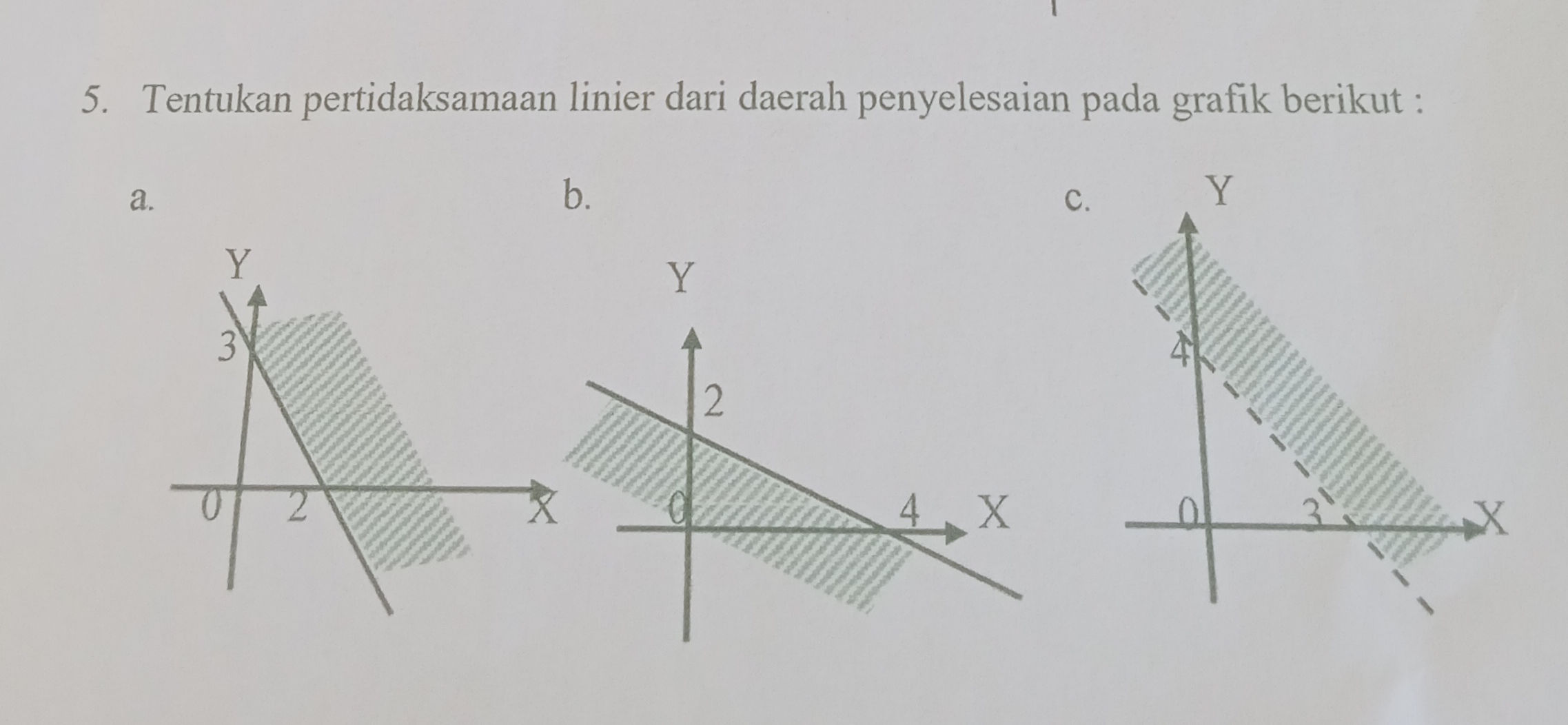 5. Tentukan pertidaksamaan linier dari | StudyX