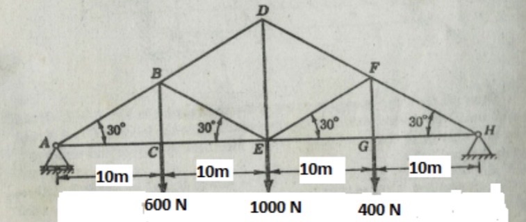 The image shows a truss structure with | StudyX