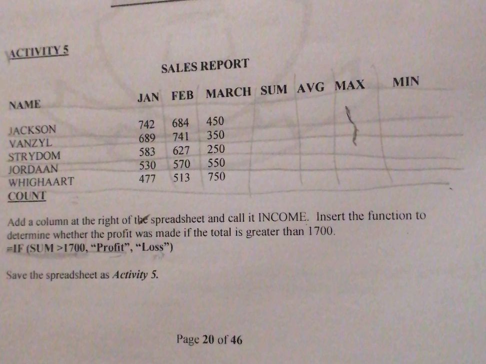 SALES REPORT | NAME | JAN | FEB | | StudyX