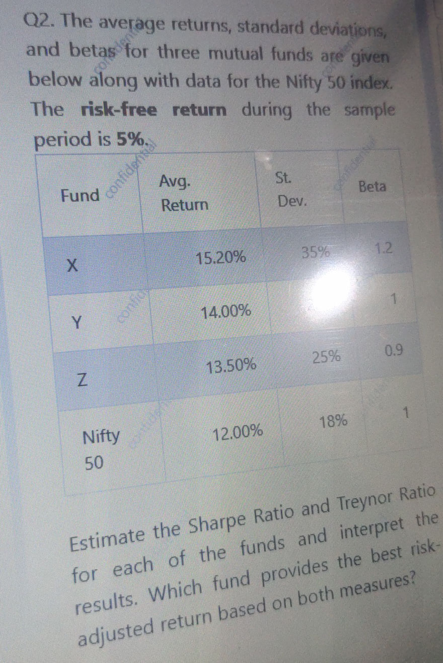 Q2. The average returns, standard | StudyX
