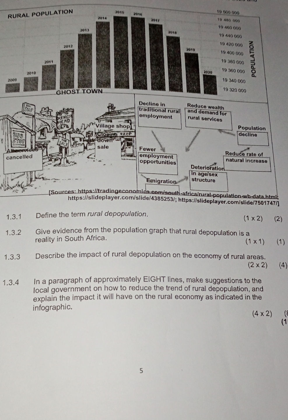 1.3.1 Define the term rural depopulation. | StudyX