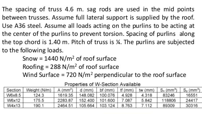 The spacing of truss 4.6 m. sag rods are | StudyX