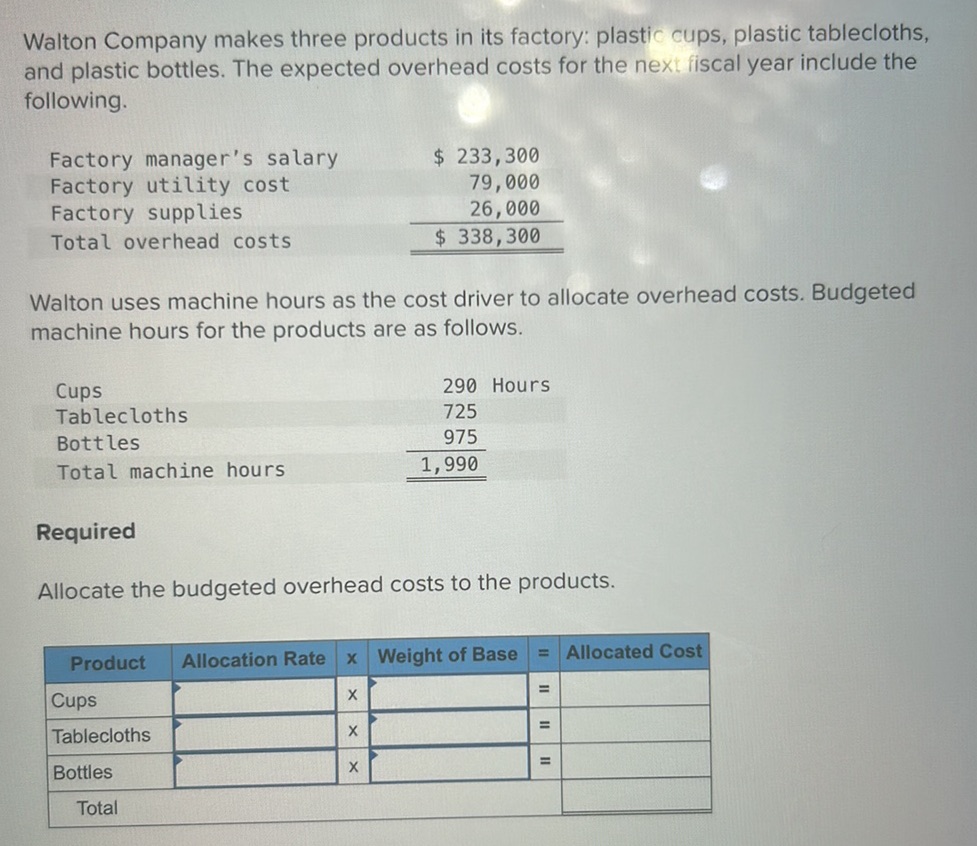 Walton Company makes three products in its | StudyX