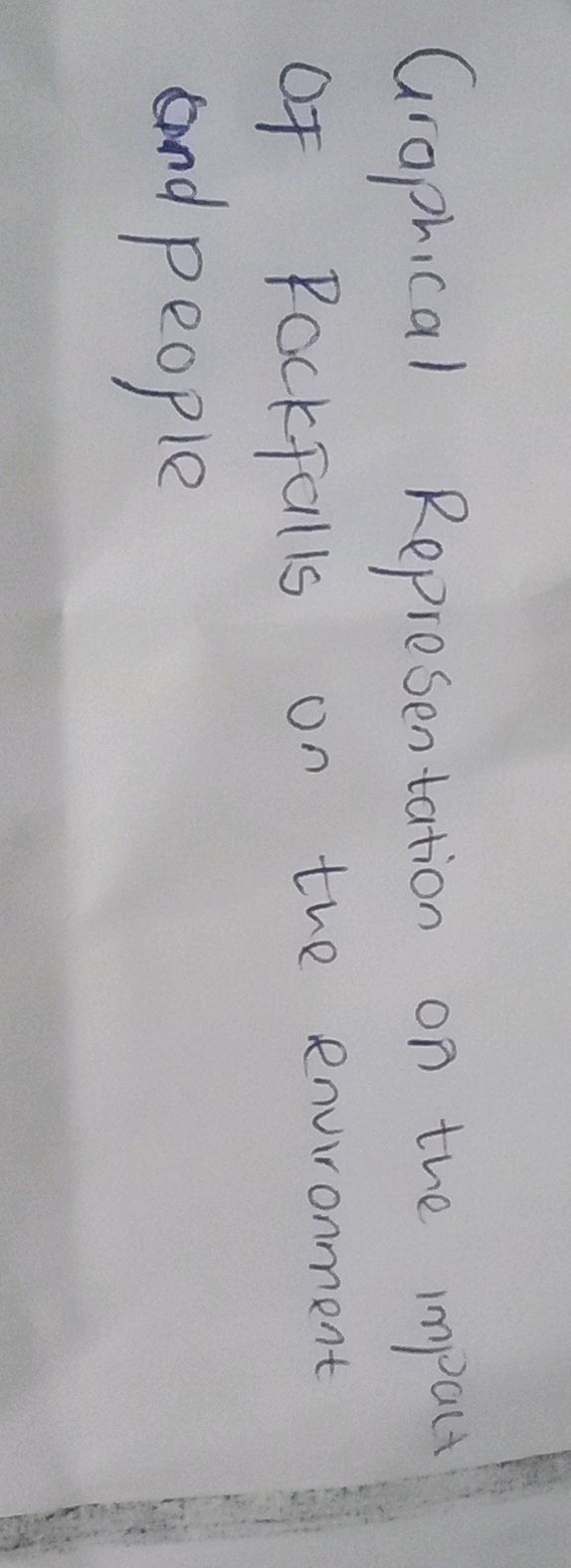 Graphical Representation on the impact of | StudyX