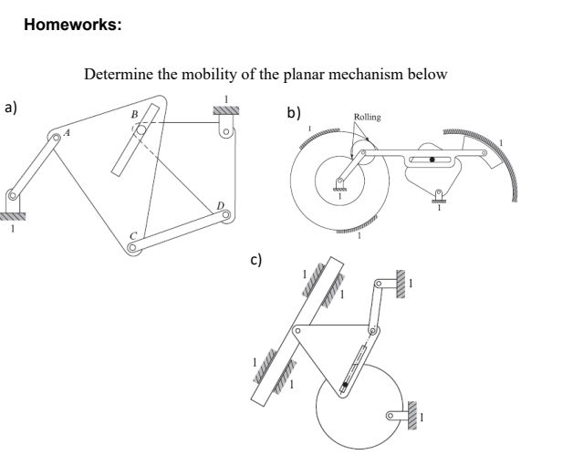 Determine the mobility of the planar | StudyX
