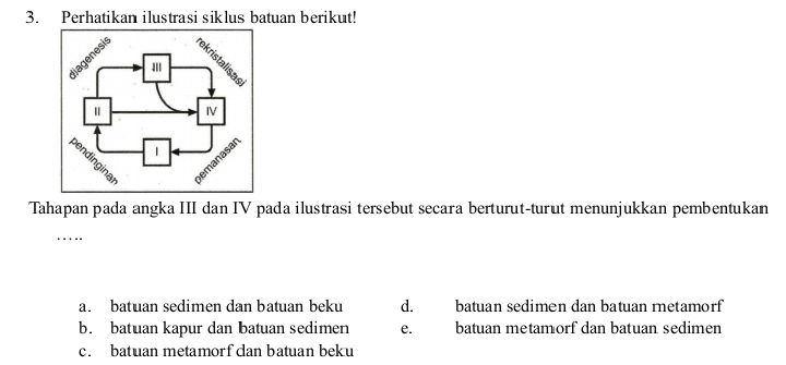3. Perhatikan ilustrasi siklus batuan | StudyX