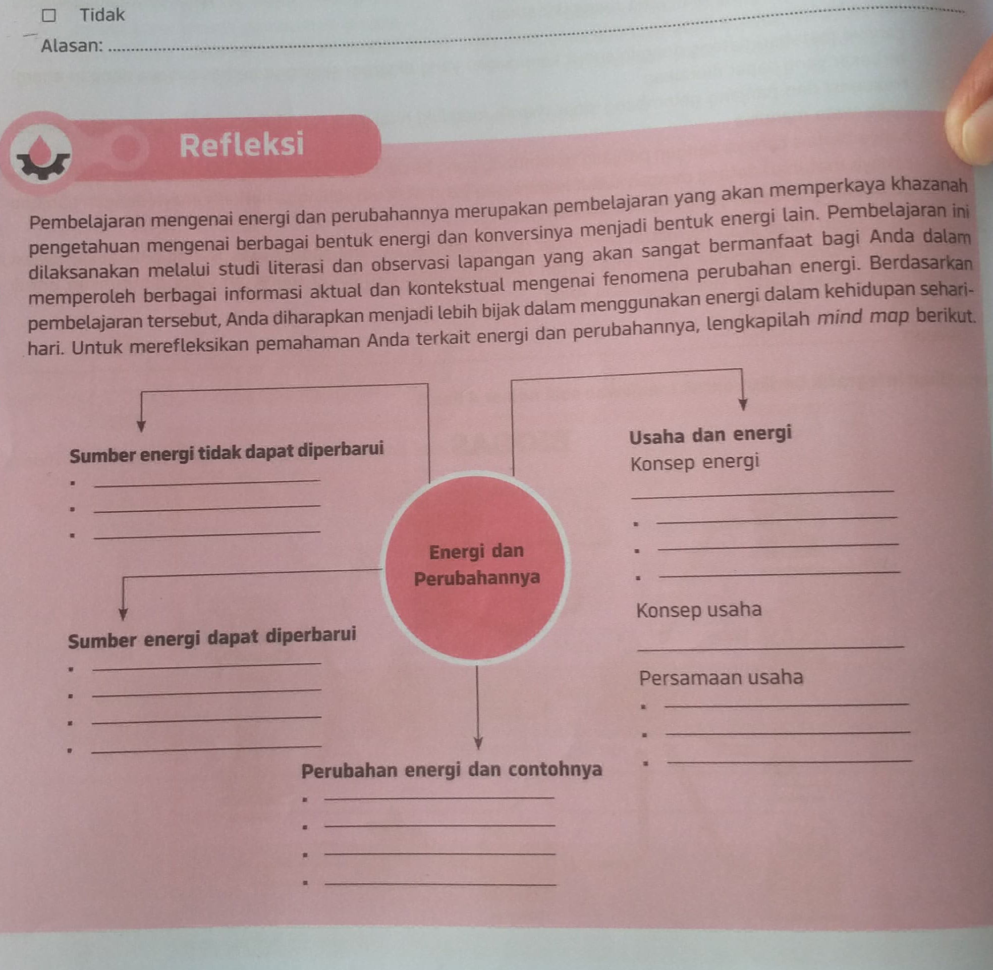 Lengkapilah mind map berikut. Sumber energi | StudyX