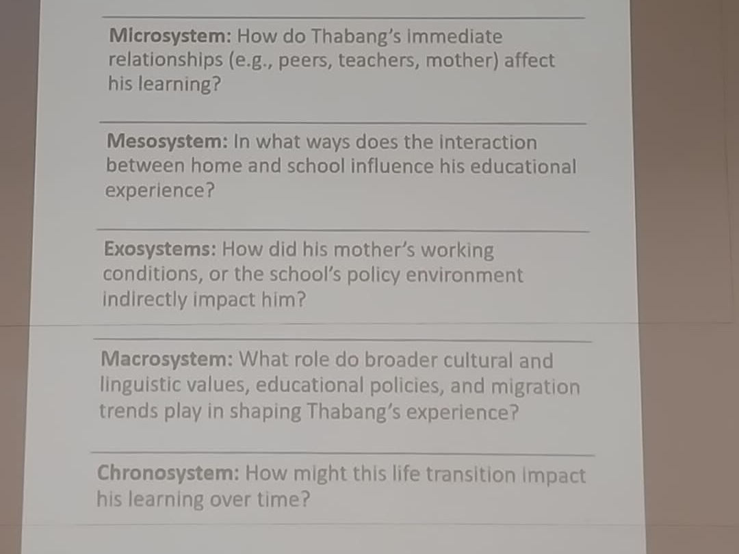 Microsystem: How do Thabang's immediate | StudyX