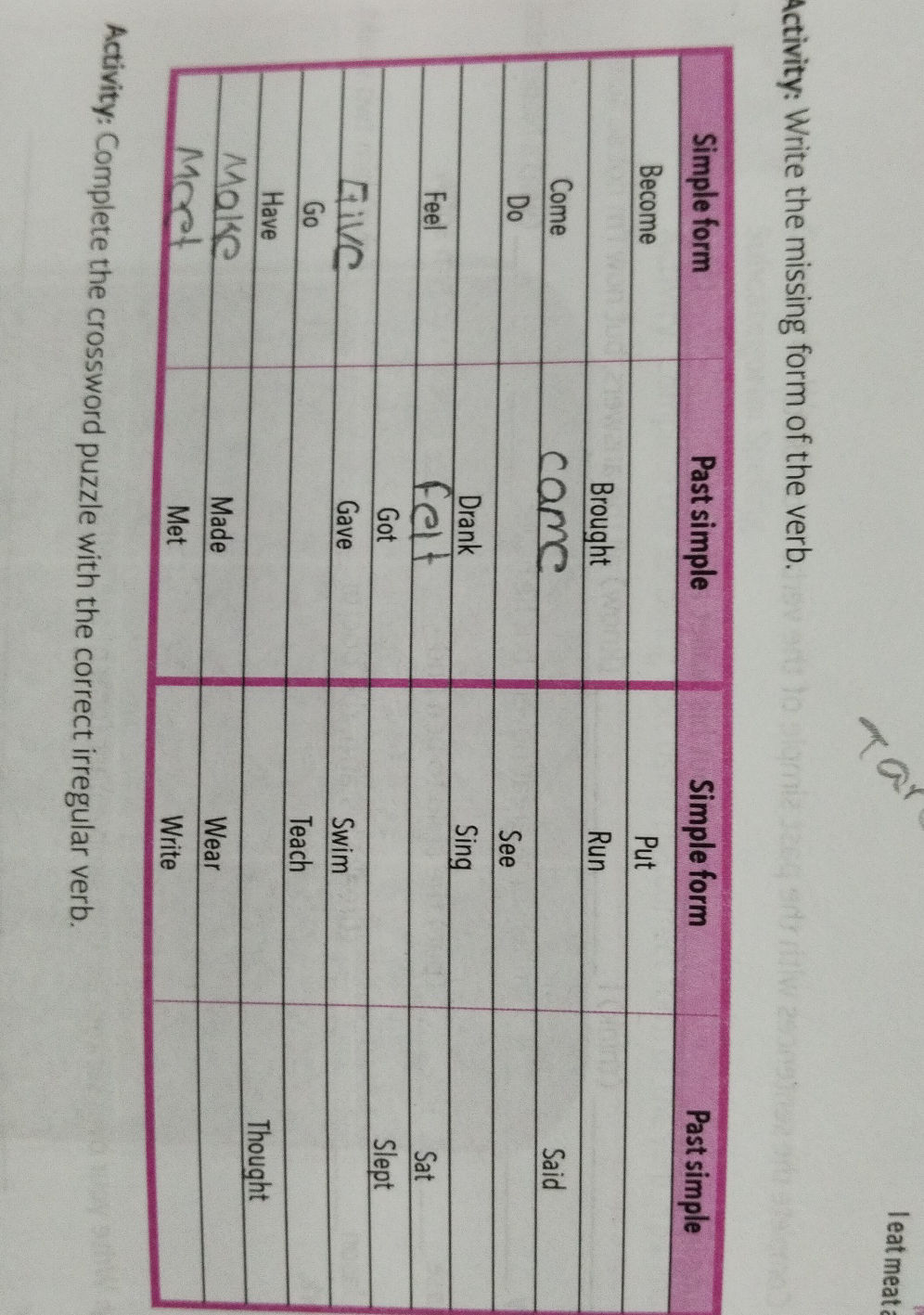 Write the missing form of the verb. | | StudyX