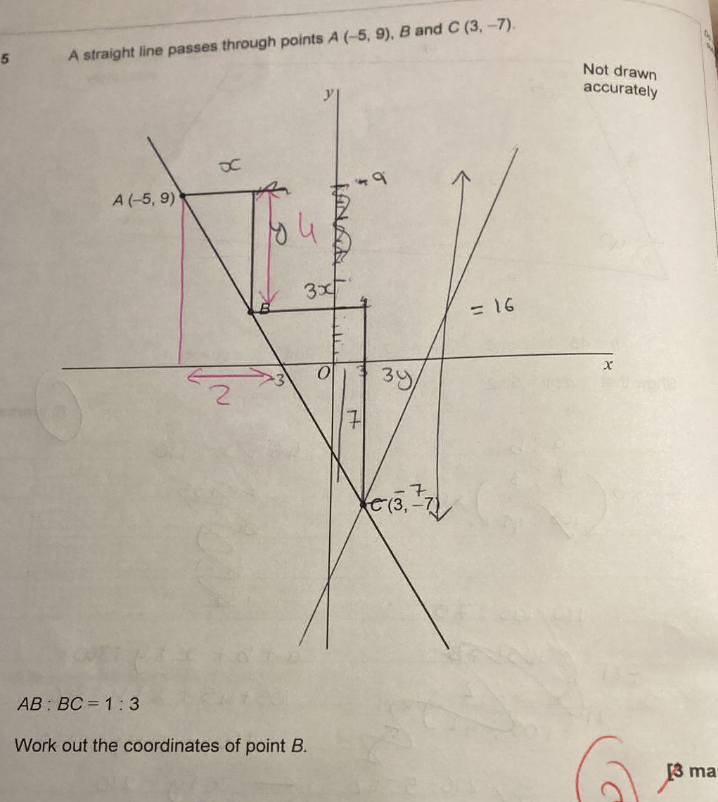 A straight line passes through points A (-5, | StudyX