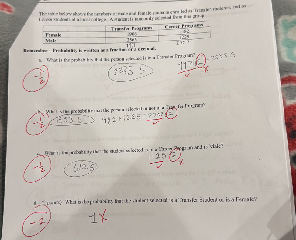 The table below shows the numbers of male | StudyX