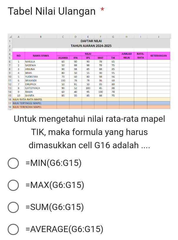 Tabel Nilai Ulangan | NO | NAMA SISWA | | StudyX