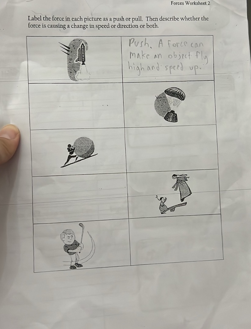 Label the force in each picture as a push or | StudyX