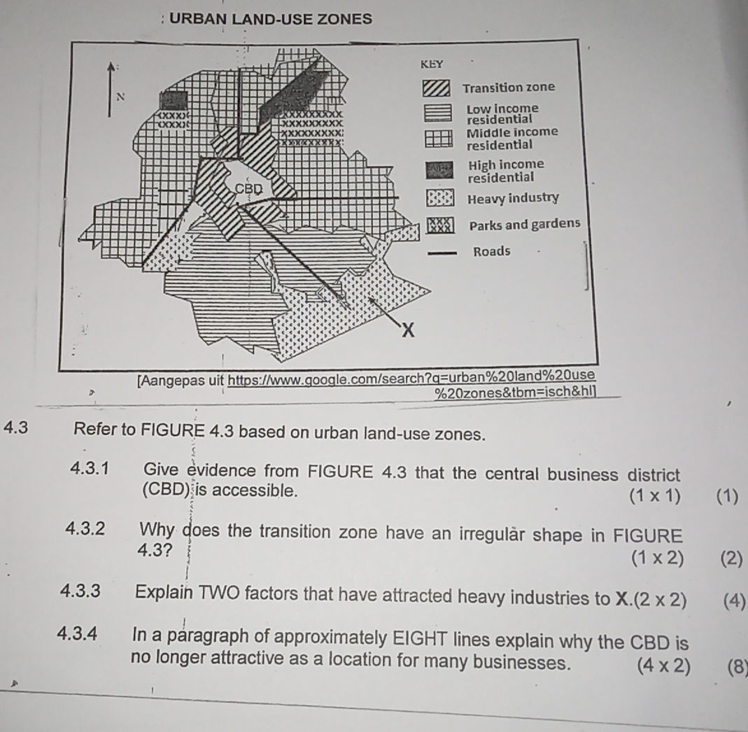 Refer to FIGURE 4.3 based on urban land-use | StudyX