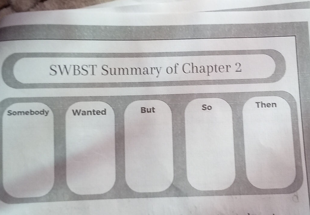 SWBST Summary of Chapter 2 | Somebody | | StudyX