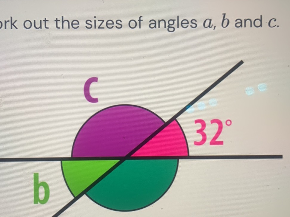 Work out the sizes of angles a, b and c. | StudyX