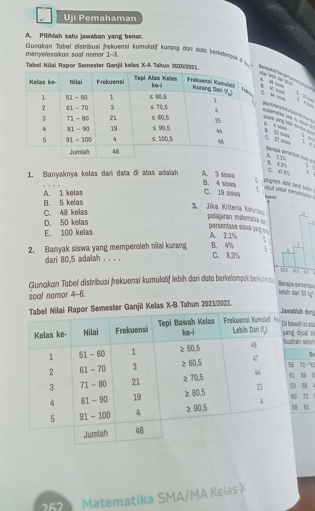 A. Pilihlah satu jawaban yang benar. | StudyX