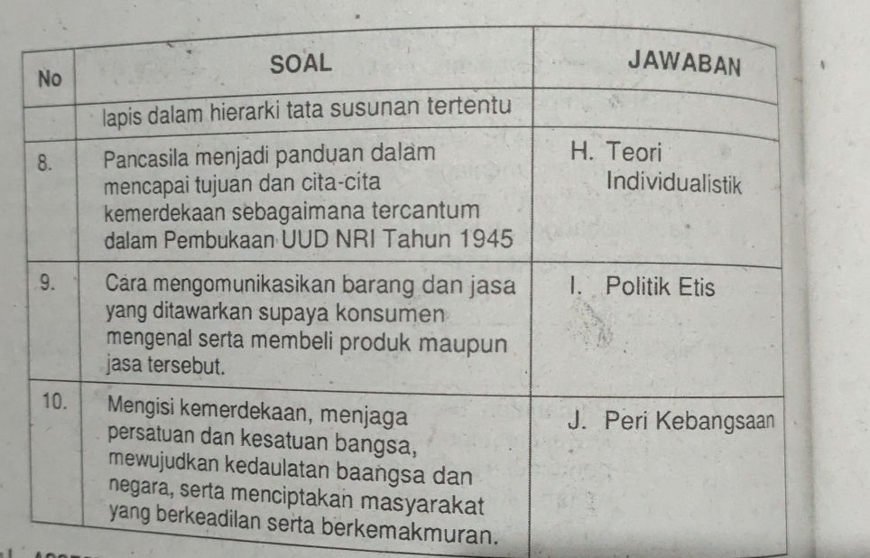 | No | SOAL | JAWABAN | |---|---|---| | 8. | | StudyX