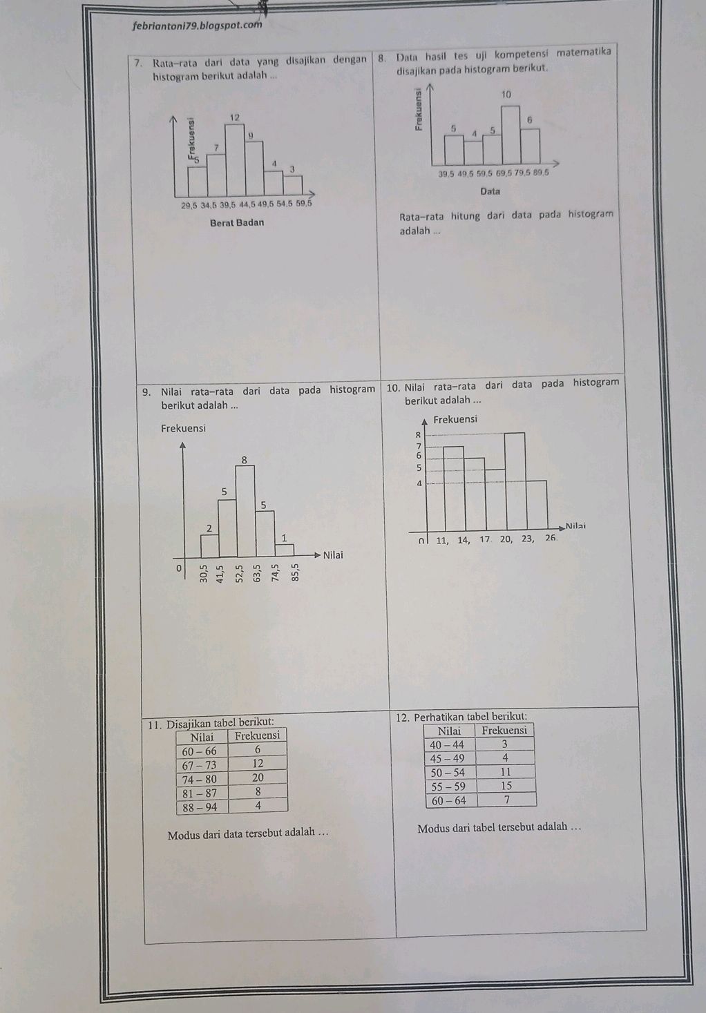 7. Rata-rata dari data yang disajikan dengan | StudyX