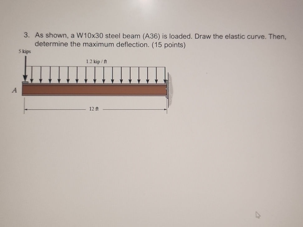 3. As shown, a W10x30 steel beam (A36) is | StudyX