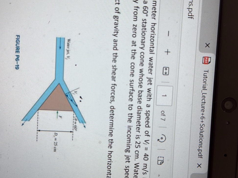 A meter horizontal water jet with a speed of | StudyX