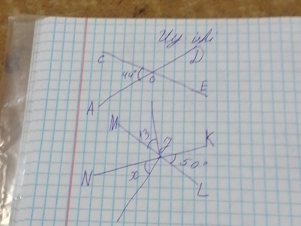 The image shows intersecting lines and | StudyX