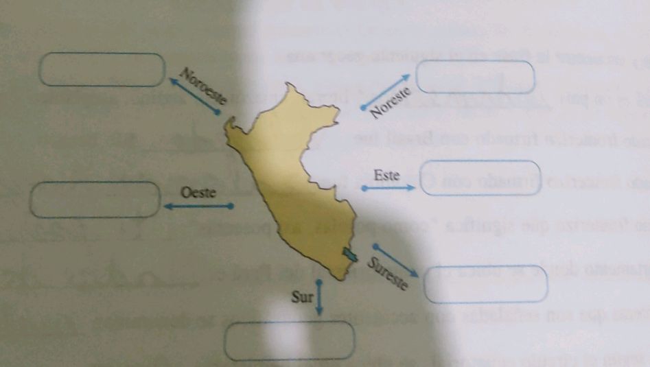 The image shows a map of Peru with arrows | StudyX