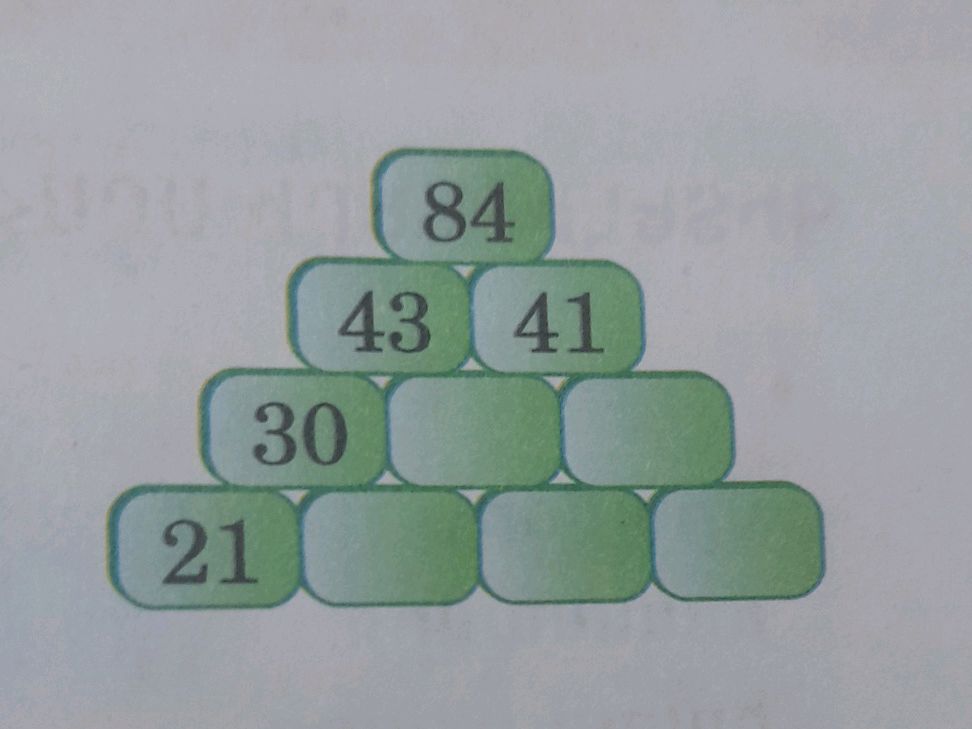 The image shows a pyramid of numbers. The | StudyX