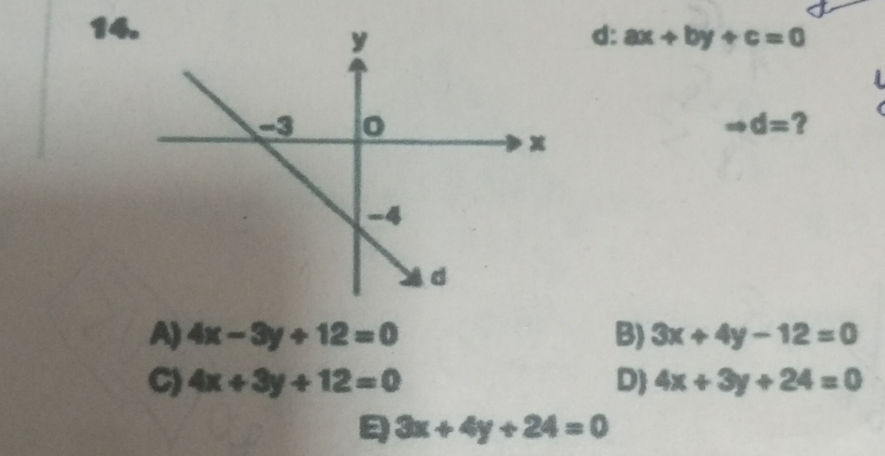 14. Given the graph with the line | StudyX