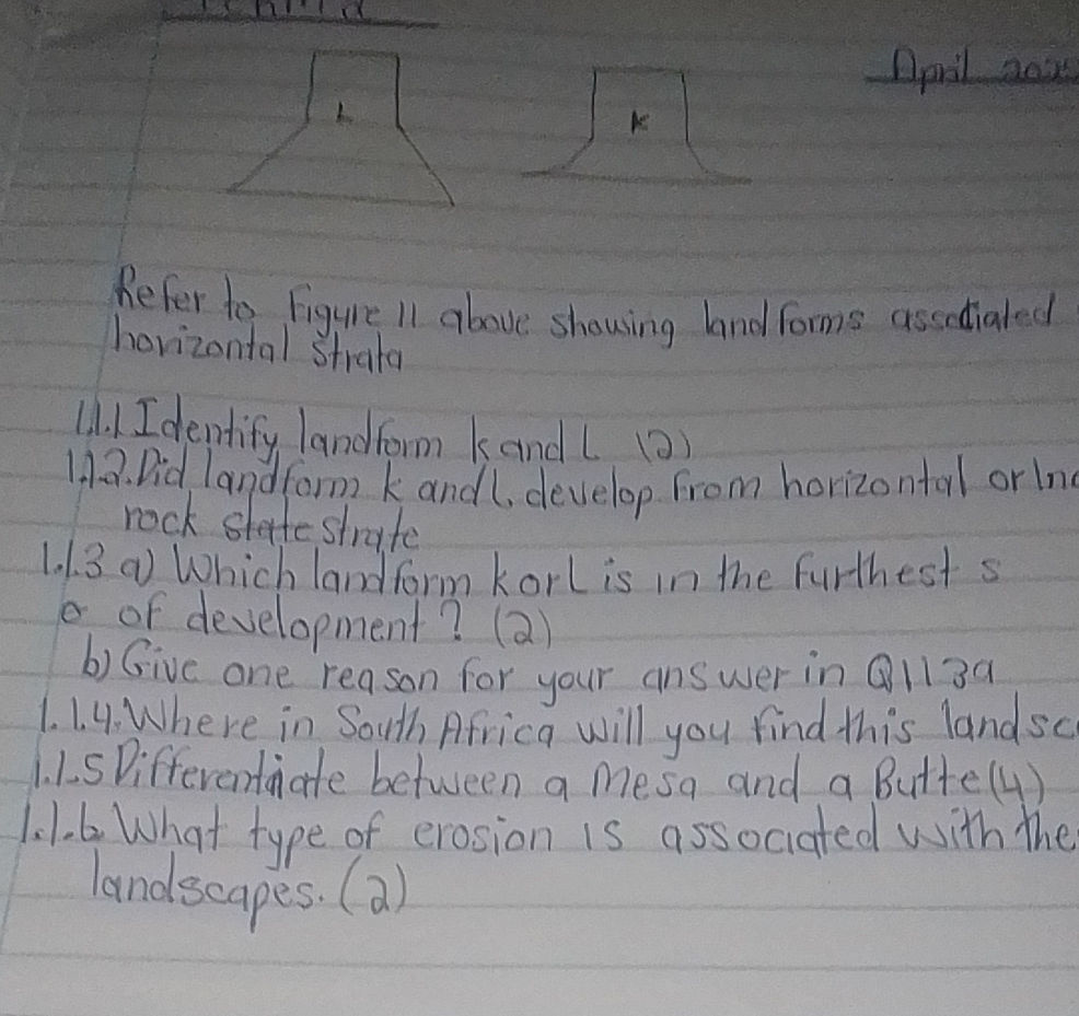 Refer to Figure 11 above showing land forms | StudyX