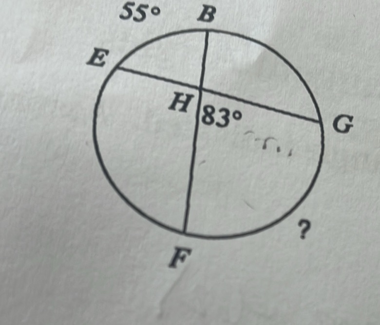A circle with intersecting chords. Angle at | StudyX