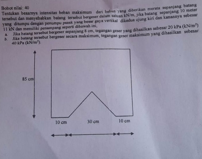 Tentukan besarnya intensitas beban maksimum | StudyX