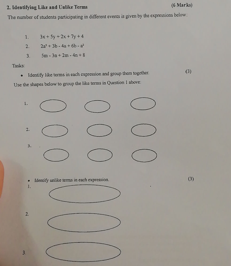 2. Identifying Like and Unlike Terms The | StudyX