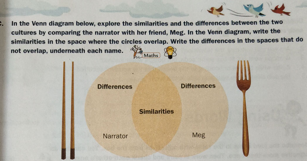 C. In the Venn diagram below, explore the | StudyX