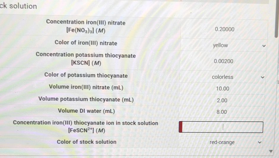 Concentration iron(III) nitrate [Fe(NO3)3] | StudyX