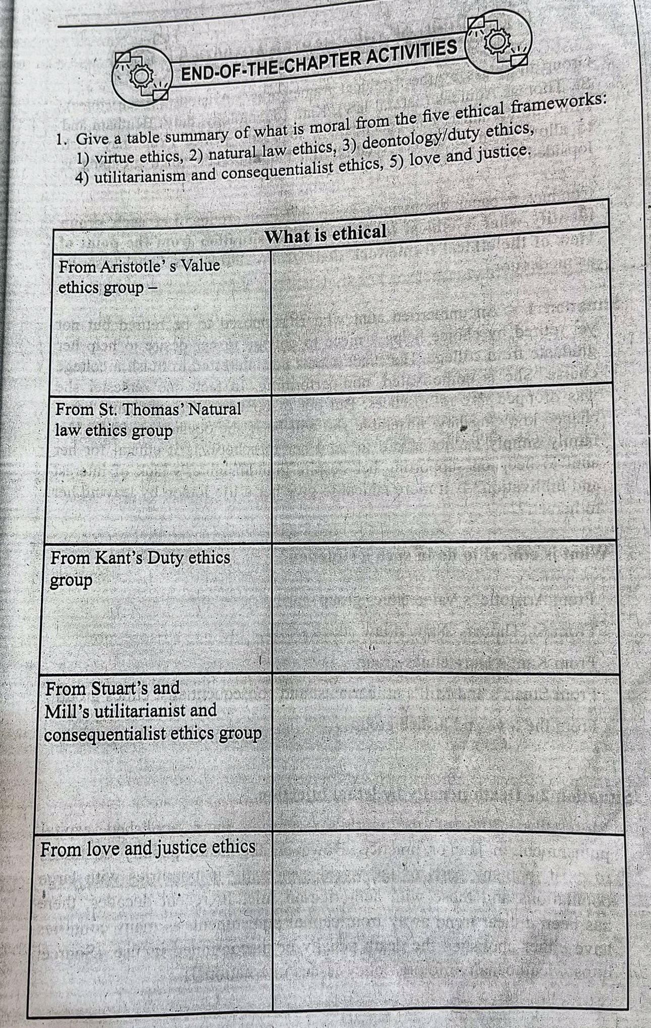 1. Give a table summary of what is moral | StudyX