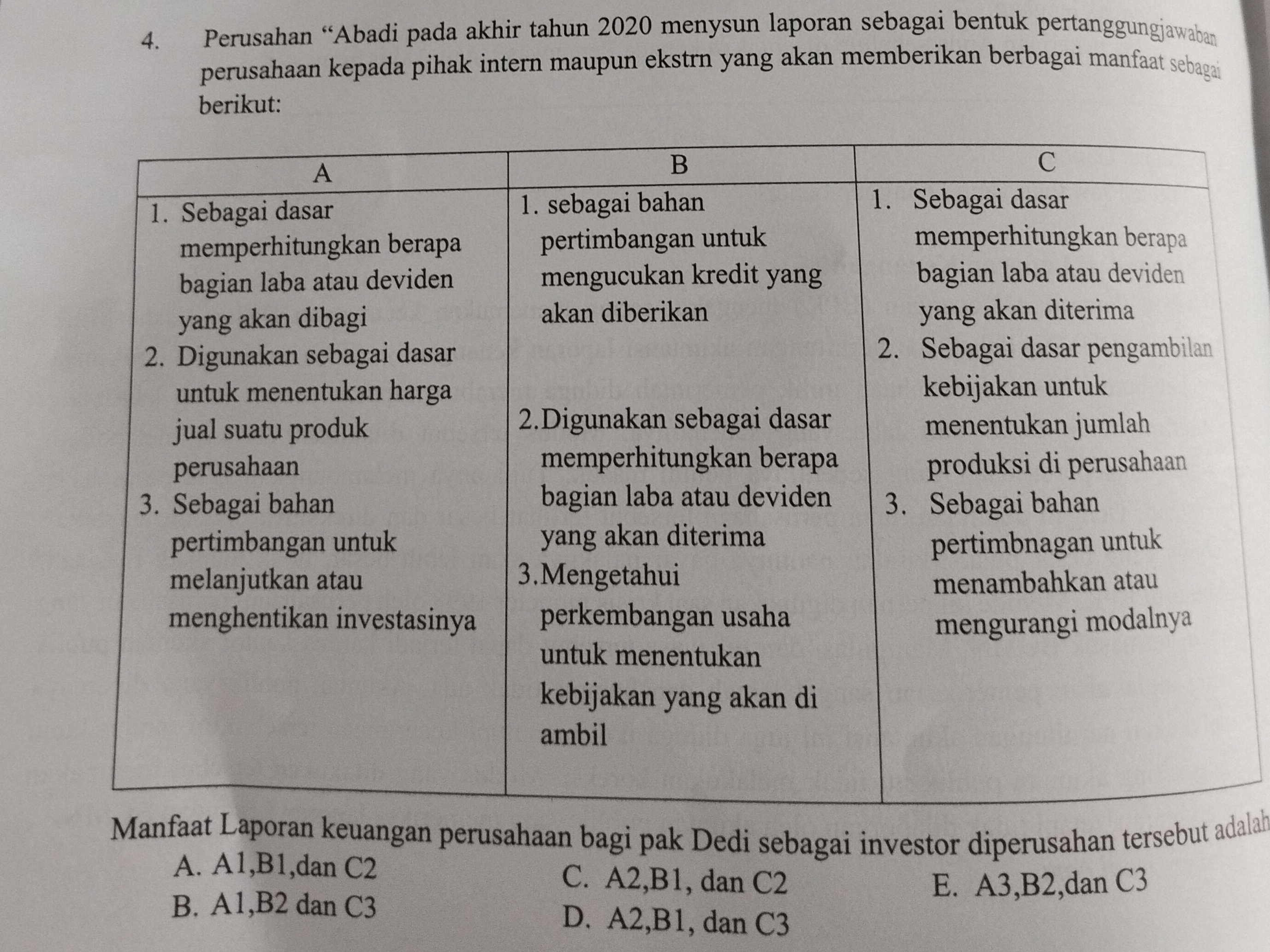 4. Perusahan "Abadi pada akhir tahun 2020 | StudyX