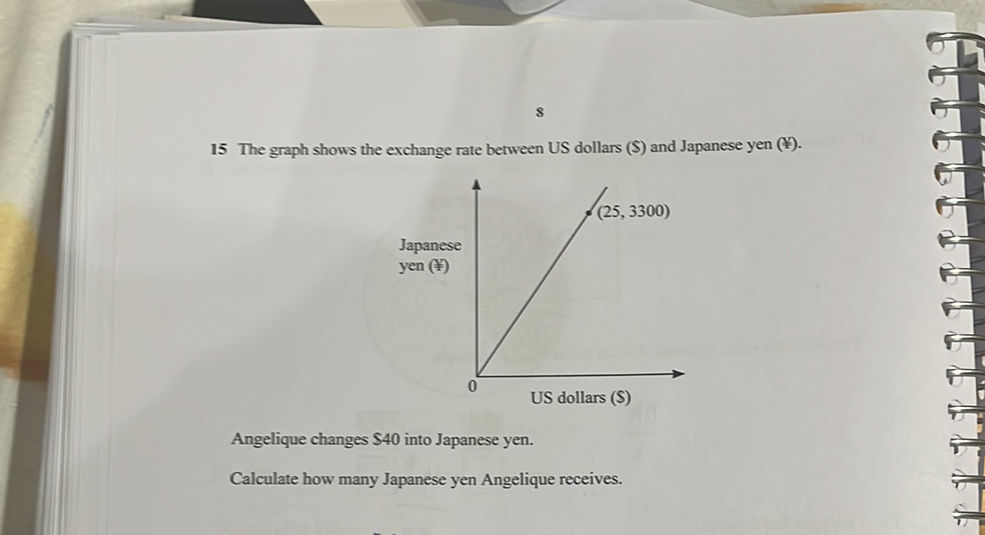 15 The graph shows the exchange rate between | StudyX