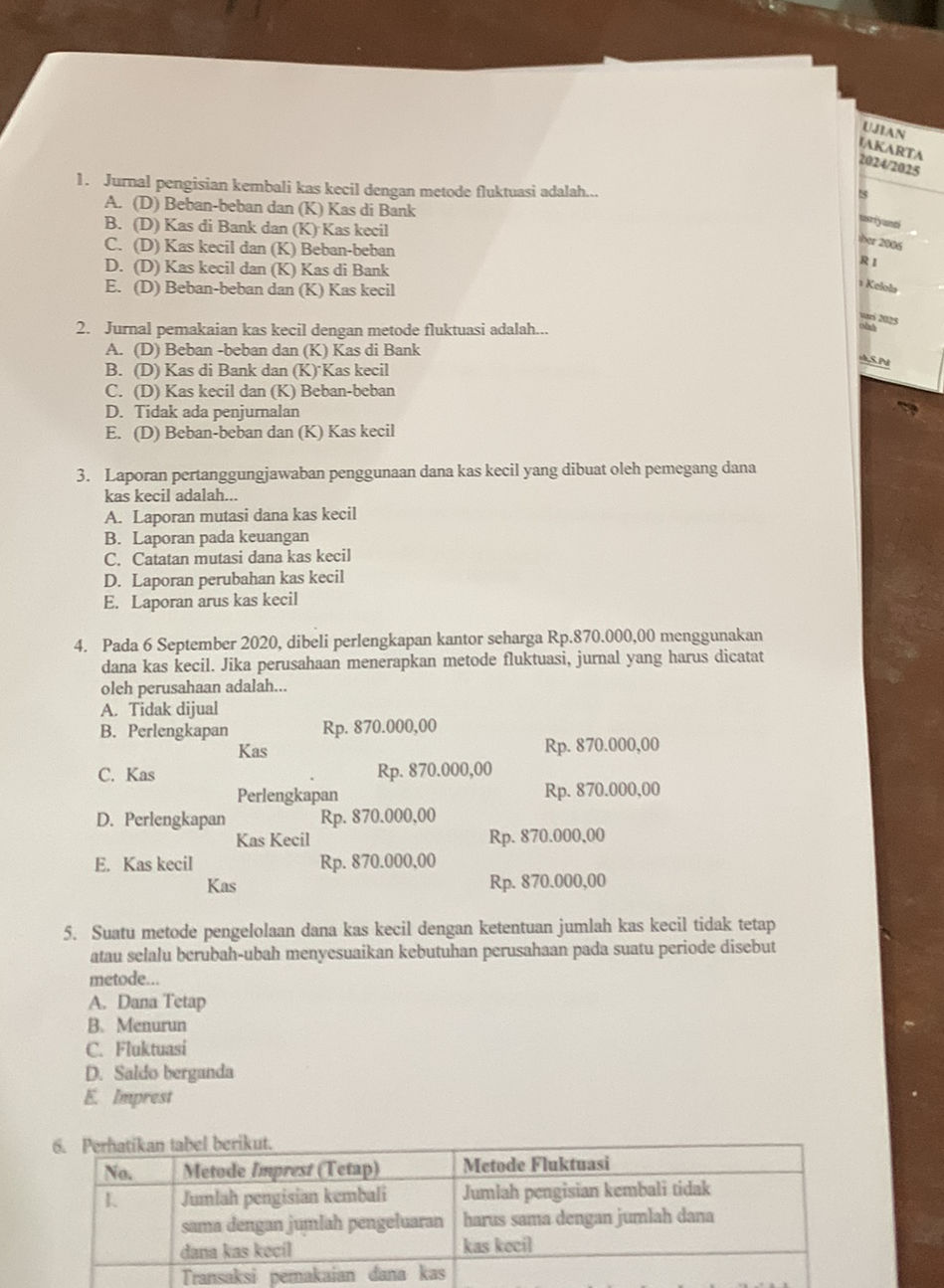 1. Jurnal pengisian kembali kas kecil dengan | StudyX