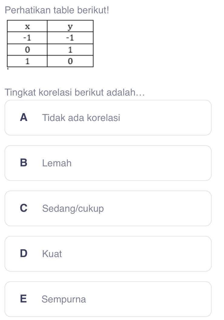 Perhatikan table berikut! | x | y | | StudyX