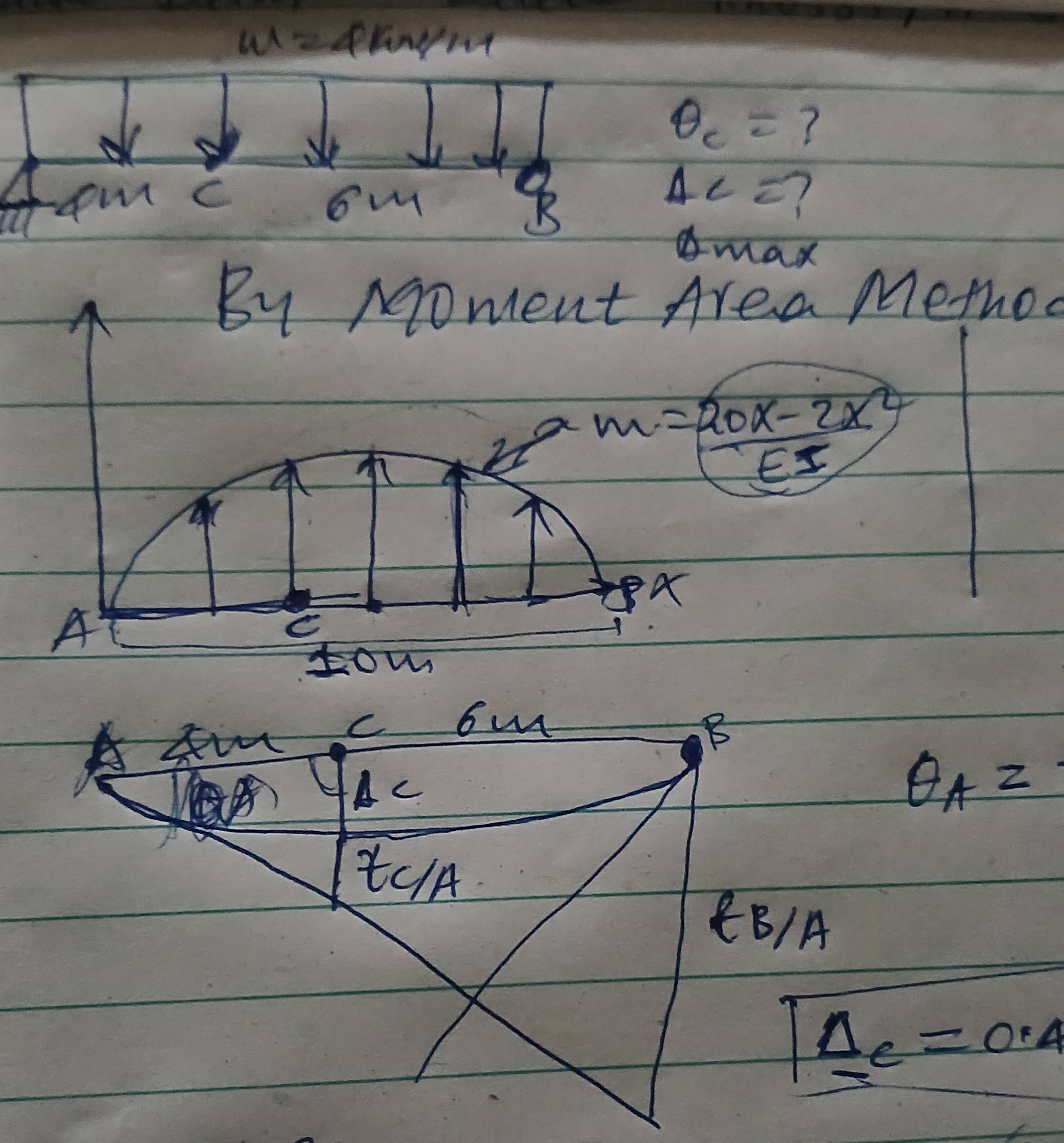 $ _c = ?$ $ _c = ?$ $ _{max}$ By Moment Area | StudyX