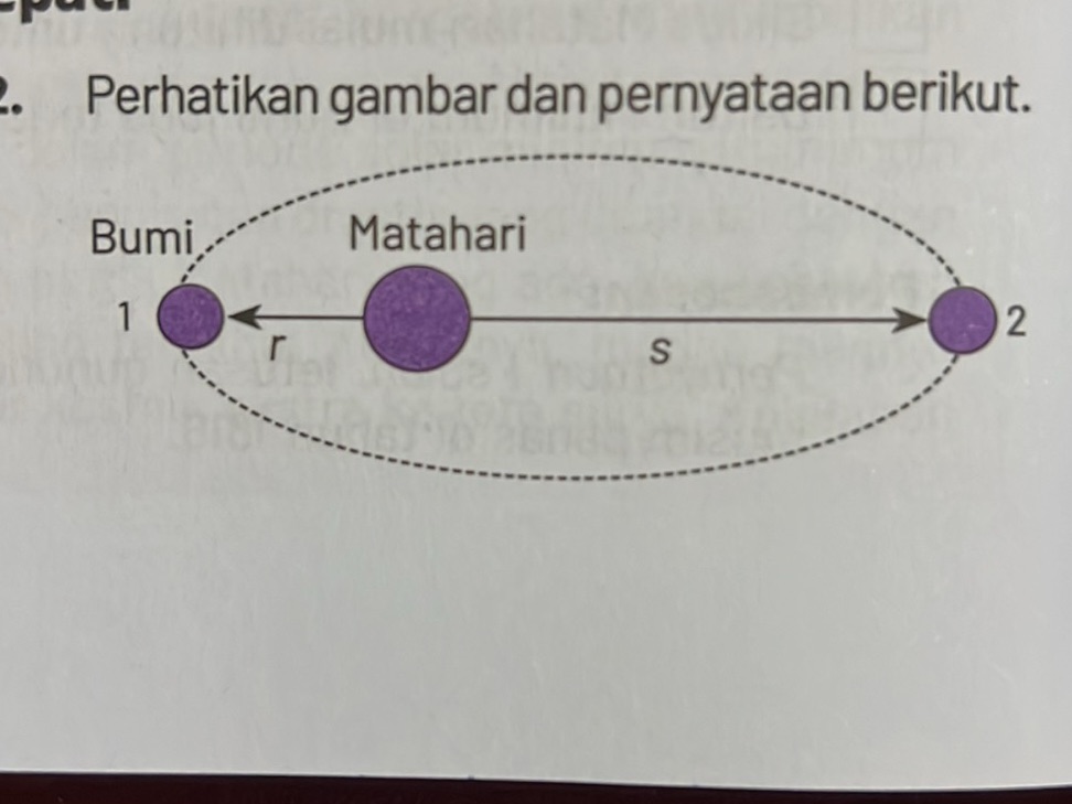 Perhatikan gambar dan pernyataan berikut. | StudyX