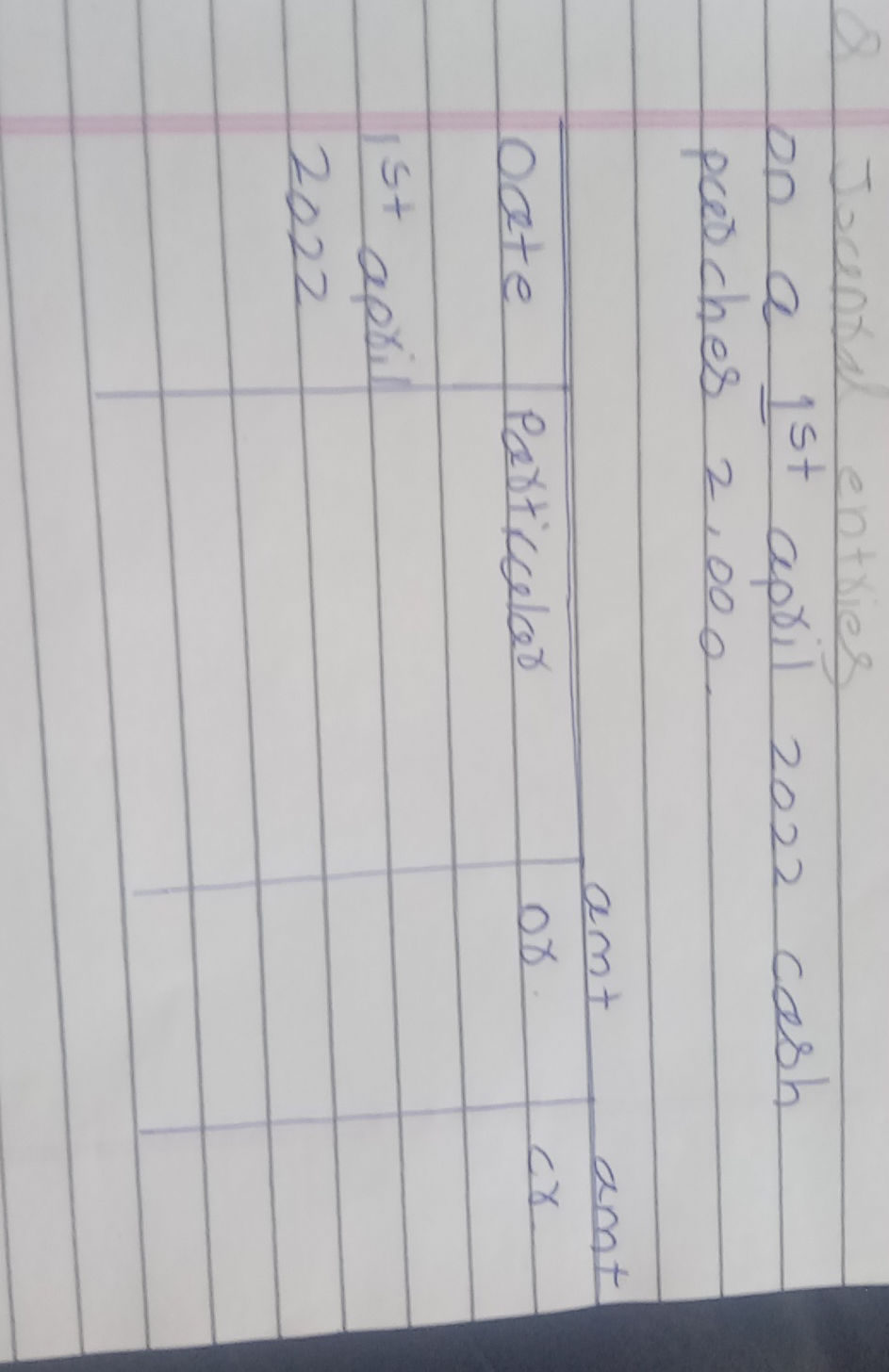 Journal entries on a 1st april 2022 cash | StudyX