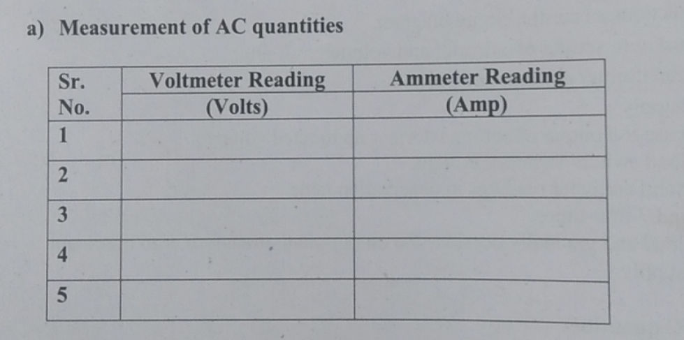 a) Measurement of AC quantities | Sr. No. | | StudyX