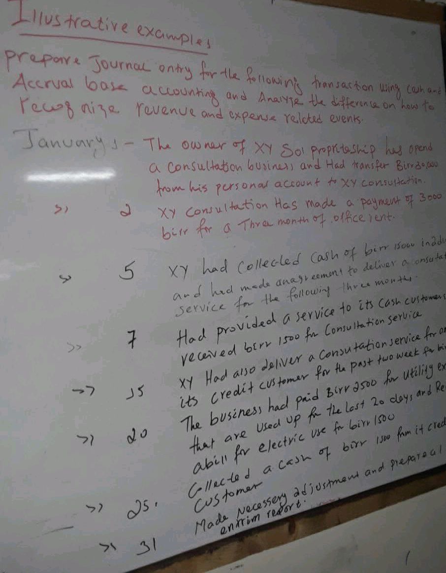 Prepare Journal entry for the following | StudyX