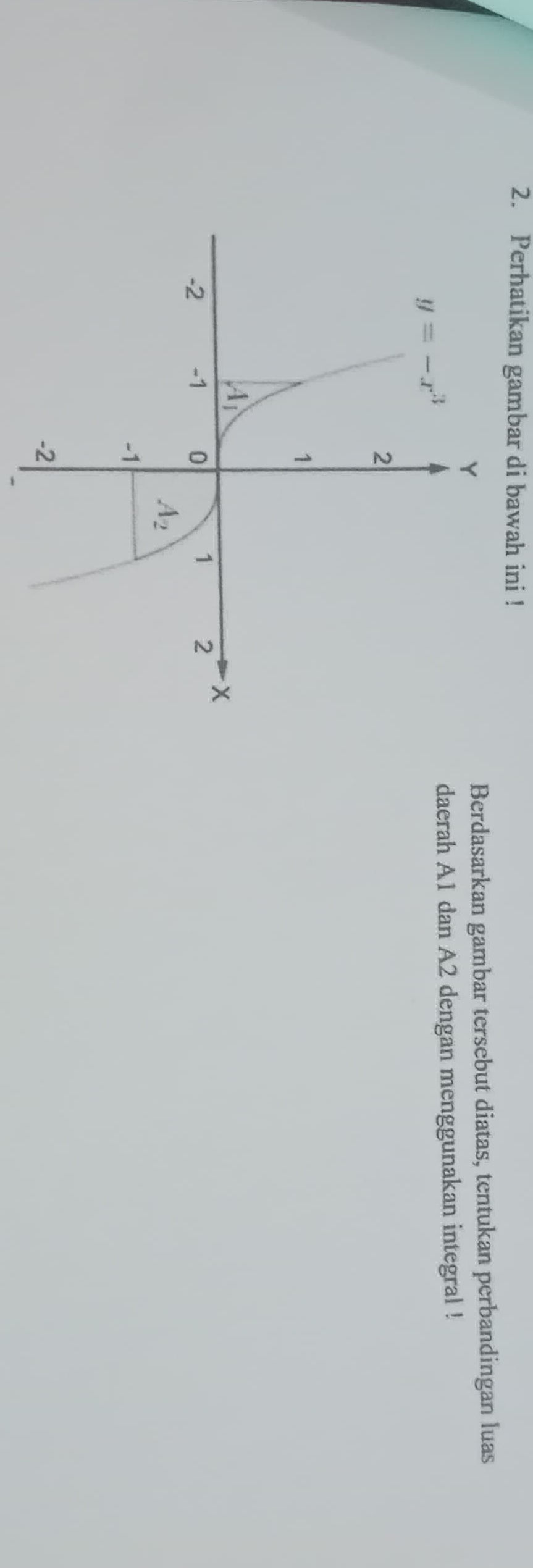 2. Perhatikan gambar di bawah ini! | StudyX