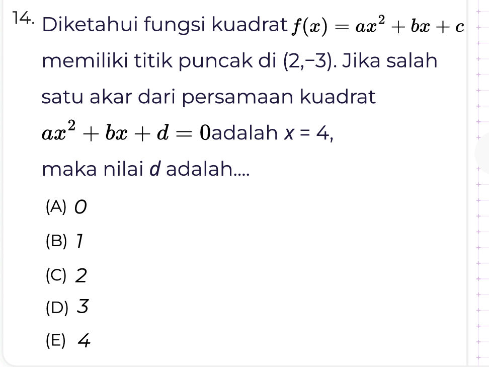 14. Diketahui fungsi kuadrat $f(x) = ax^2 + | StudyX